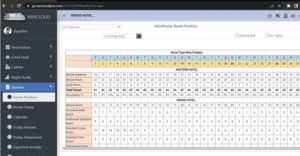 Wincloud Hotel operating system – Omniyat